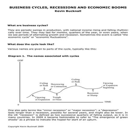 Business cycles recessions and economic booms | PDF | Business ...