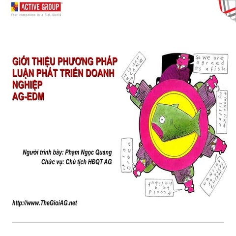 Business Development Methodology | PPT