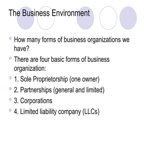 Presentation related to BUSINESS ENVIRONMENT | PPT