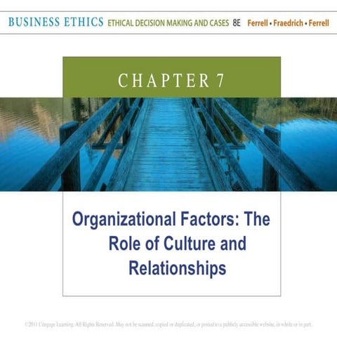 Business ethics 06 | PPT