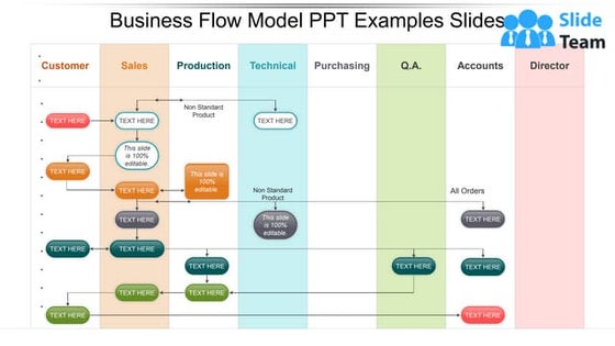 How to build a Project Flight Plan in Microsoft Project | PPTX