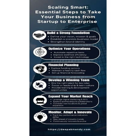 Essential Steps to Take Your Business from Startup to Enterprise | PDF