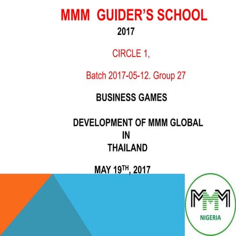 BUSINESS GAME PRESENTATIONnnnn.pptx.pptx