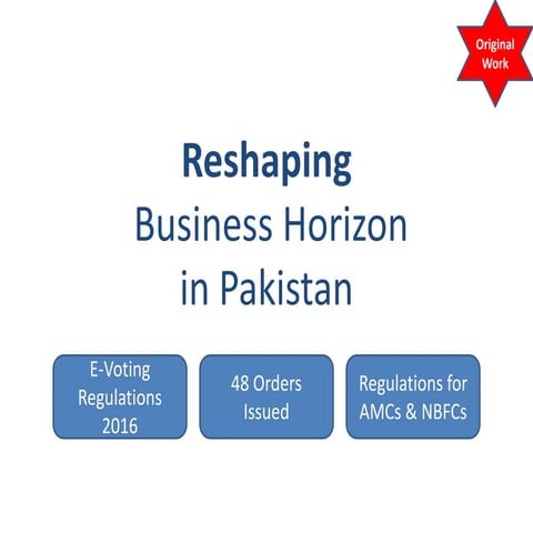 Face of Corporate Pakistan | PPT