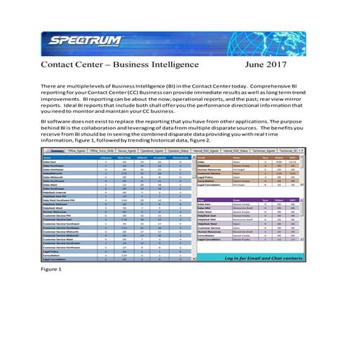Best practices web based reporting | DOC