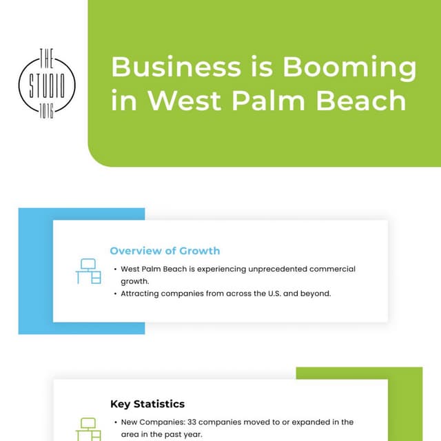 Business is Booming in West Palm Beach.pdf