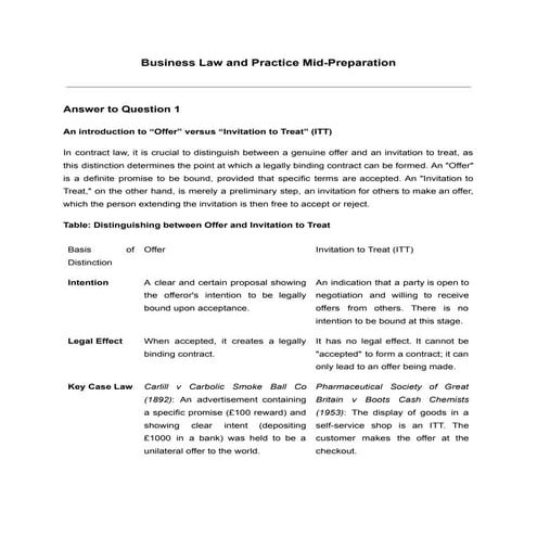 Business Law and Practice Mid-Preparation.pdf
