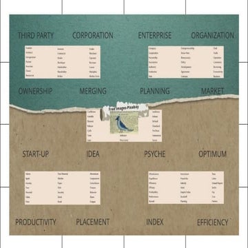Definition of Businessman in 123 Mid Firm Words | PPT