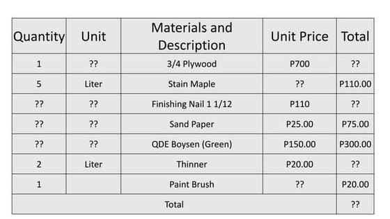 SMAW Lesson 2 Defective and Non-Defective Hand tools - Copy.pptx