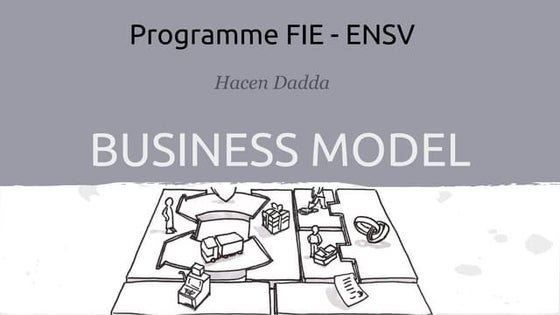 Business model canvas_poster | PDF