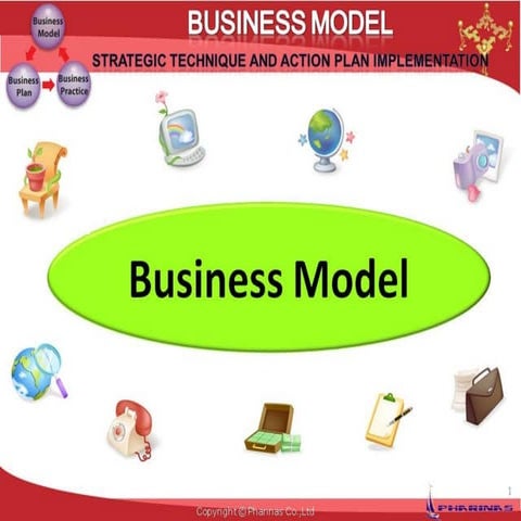 Business model demo | PPT