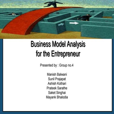 Steps to form a Business Model Entrepreneurship | PPTX