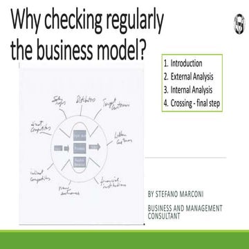Business model analysis | PPTX