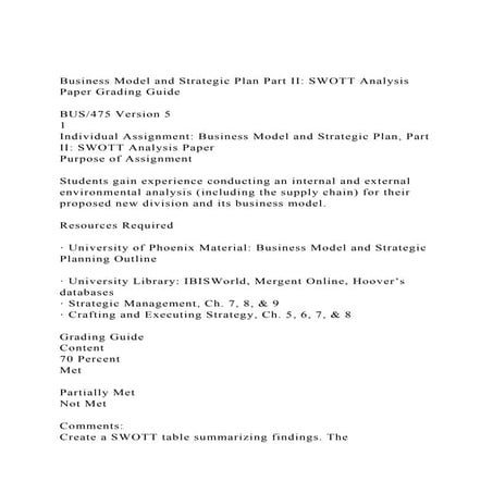 Business Model and Strategic Plan Part II SWOTT Analysis Paper .docx