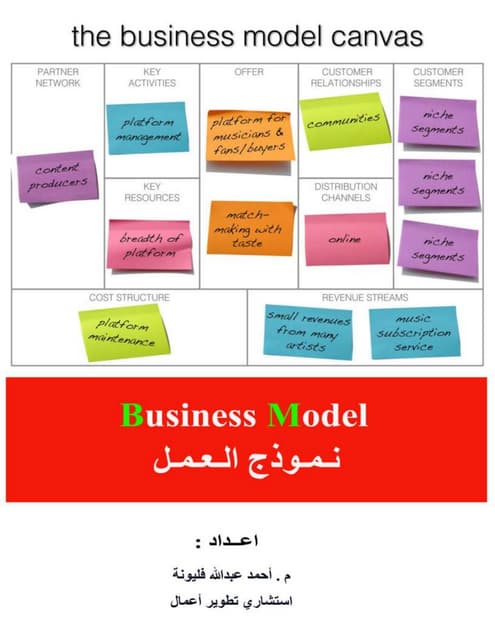Business Model Canvas (Arabic) - نموذج العمل التجاري | PPT