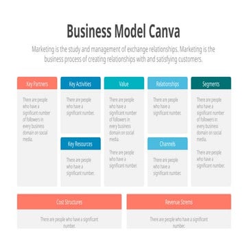 Business Model Canva Infographics[1].pptx