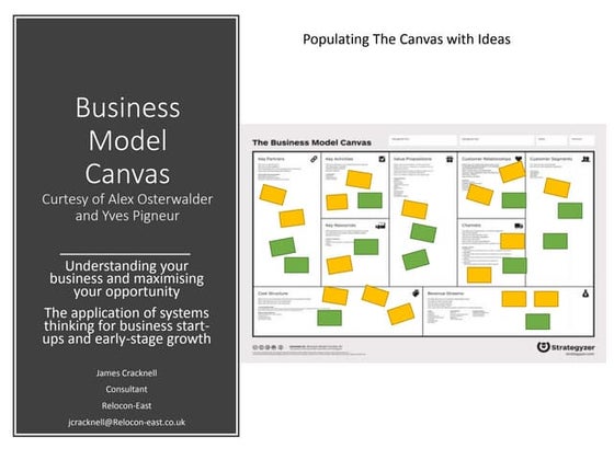 Business Model Generation via business canvas | PPT