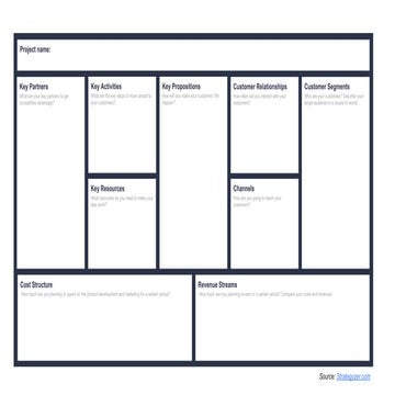 Business Model Canvas.pdf