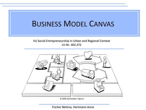Social Enterprise Business Model Canvas landscape | PPT