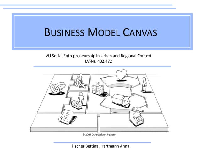 Social Enterprise Business Model Canvas landscape | PDF
