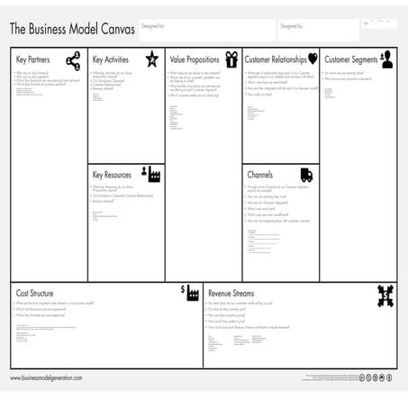 Business model canvas_general | PPT