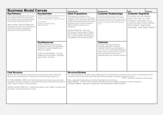 BMC Plan.pptx | Marketing and Advertising | Business