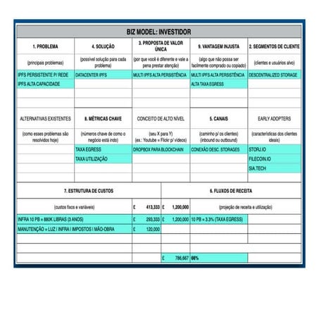 Business model Lean format - sample Feb23.pdf