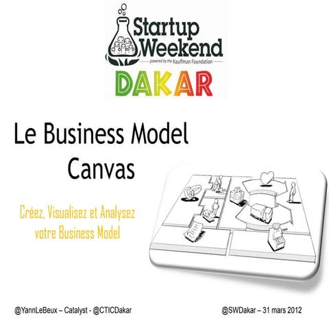 Business model canvas_poster | PDF