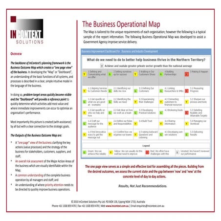 Business Operational Map Overview | PDF