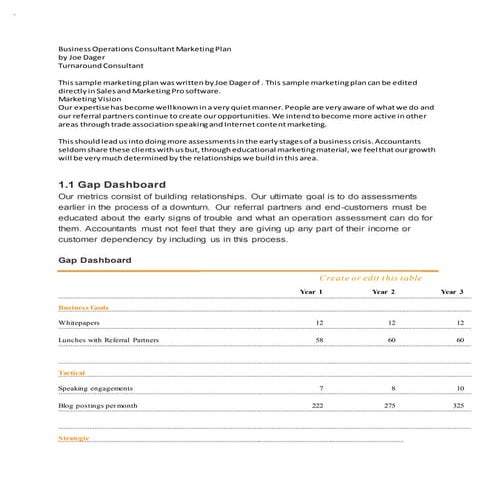 FY2025 Urbanetectonics, LLC Quarterly Tactical Plan | PDF