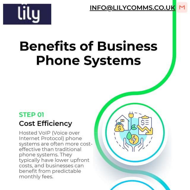 Business Phone Systems Hosted VoIP Phone Systems Voice data solutions ...