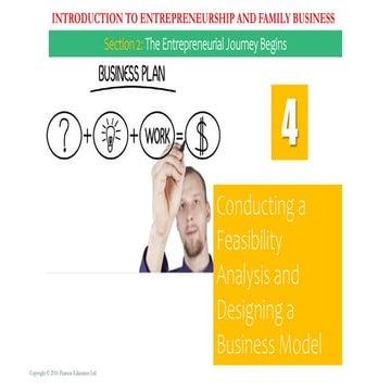 Business Plan for Entrepreneurship Module 1 | PPTX