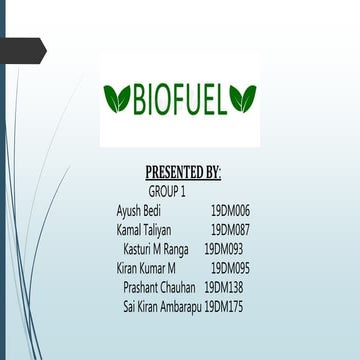 Business plan biofuel | PPTX