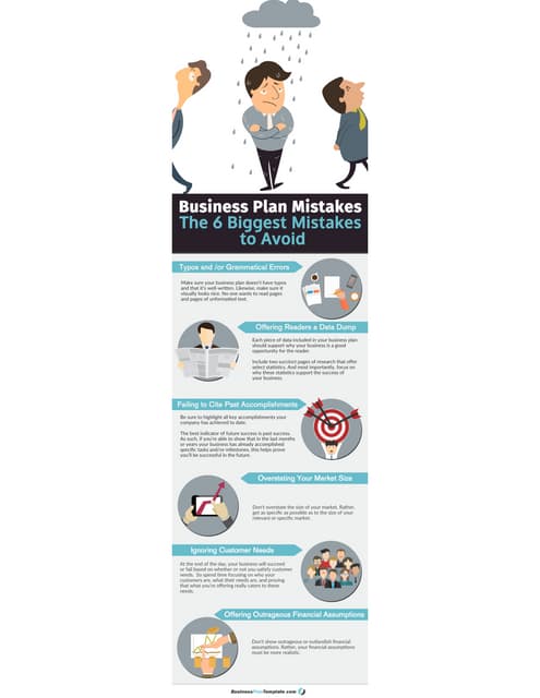 How to Create a Business Plan in 1 Day | PDF