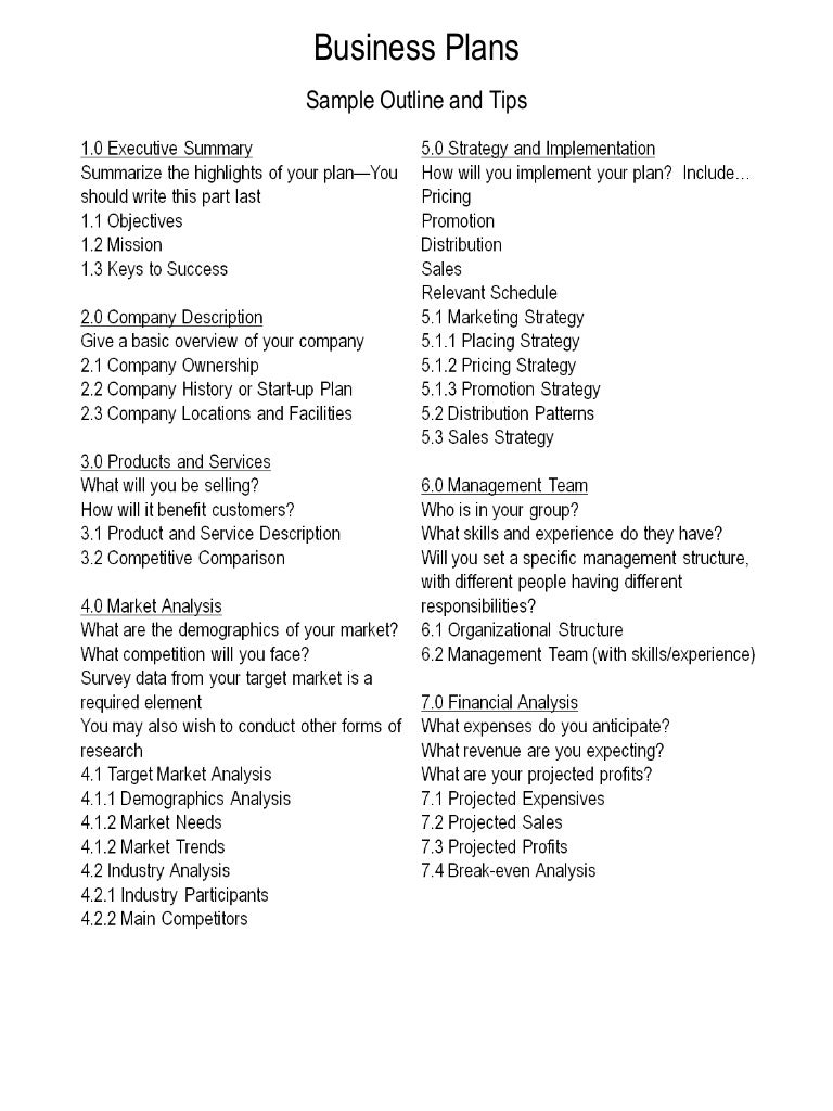 Business Plans Worksheet business-plans-worksheet