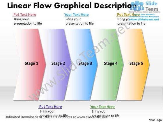 Business power point templates steps to develop process sales ppt ...
