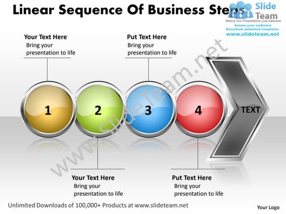 Business power point templates steps to develop process sales ppt ...