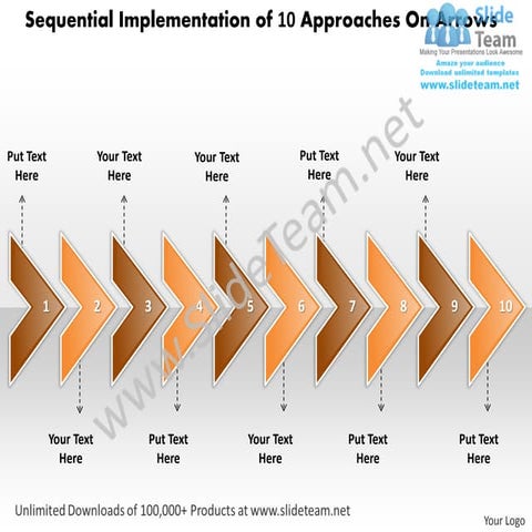 Business power point templates sequential implementation of 10 ...