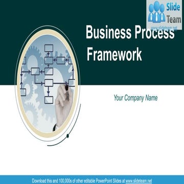 Business Process Framework PowerPoint Presentation Slides | PPT