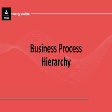 Business Process Hierarchy - Strategy Realized | PPTX