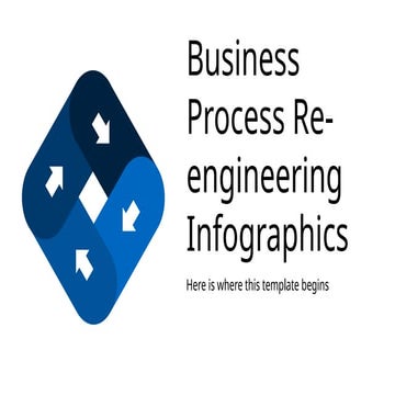 Business Process Re-engineering infographics | PDF