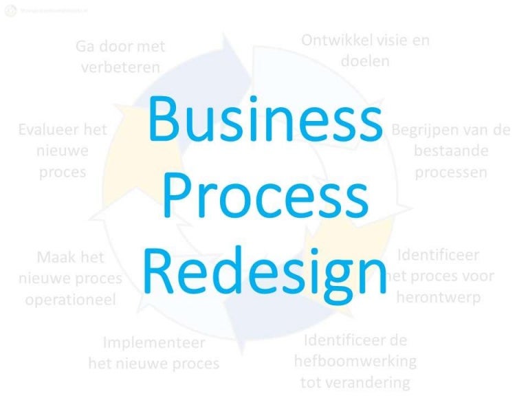 Business process redesign
