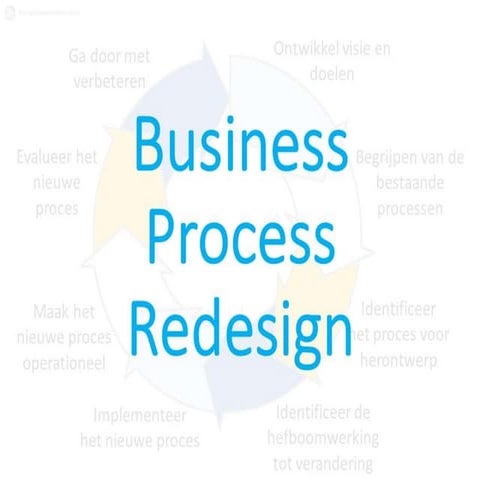Business process redesign | PPTX