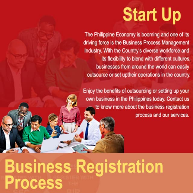 Business registration process infographic | PDF
