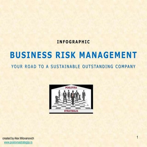 Business risk management guide | PPTX