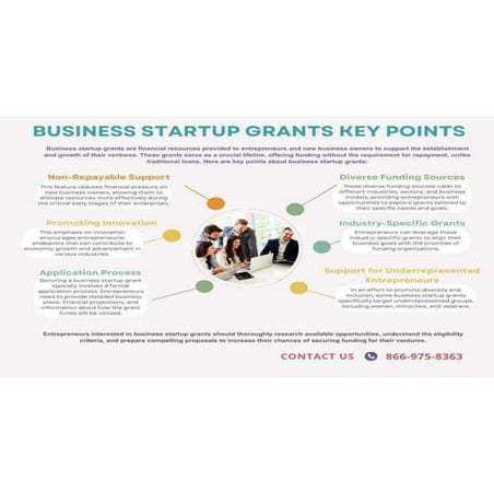 Business Startup Grants Key Points - America's Got Grants | PDF