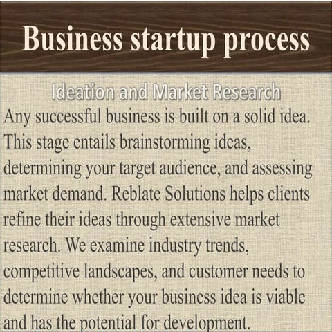 What Is The Process for Starting a New Business? | PPT