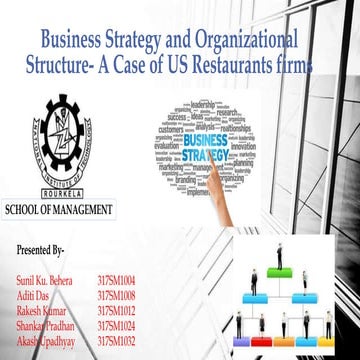 Business strategy and organizational structure | PPTX
