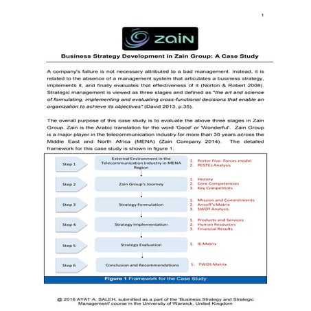 Business Strategy Development in Zain Group: A Case Study | PDF