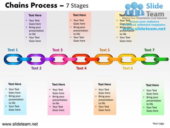 Links of chains pieces weakest links process 4 stages style 1 powerpoint diagrams and powerpoint ...